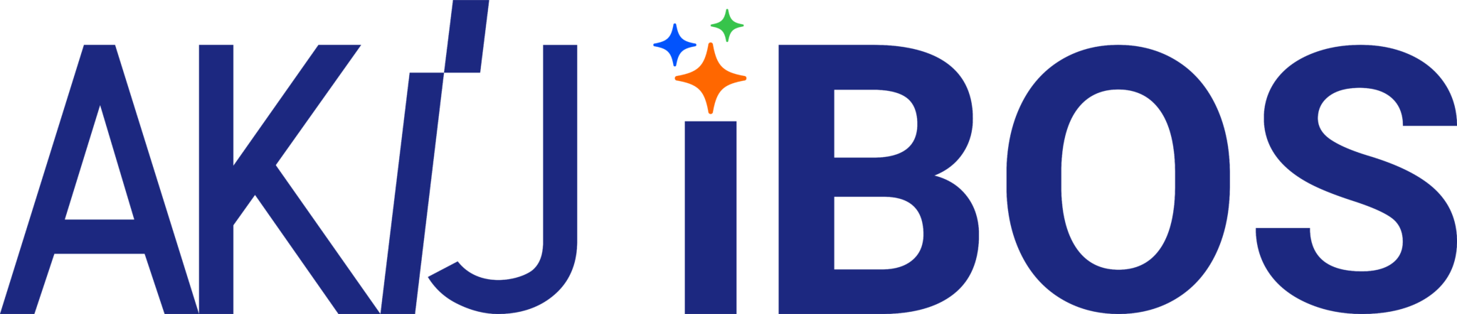 Software Development - AKIJ iBOS